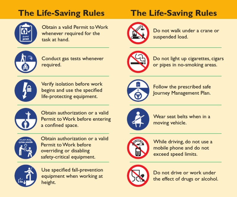 Life Saving Safety Rules Life Saving Rules | IOGP