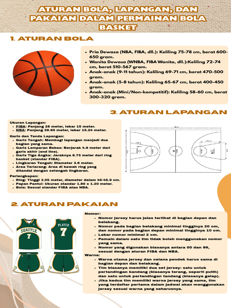 Aturan Bola, Lapangan, Dan Pakaian Dalam Permainan Bola Basket PDF | PDF