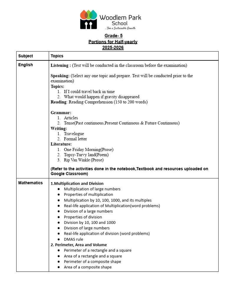 Grade 5-Half - Yearly Exam Portions-2025-26 | PDF | Arabic