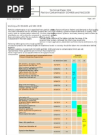 NAS 1638 Particle Count Standards | PDF | Technology & Engineering