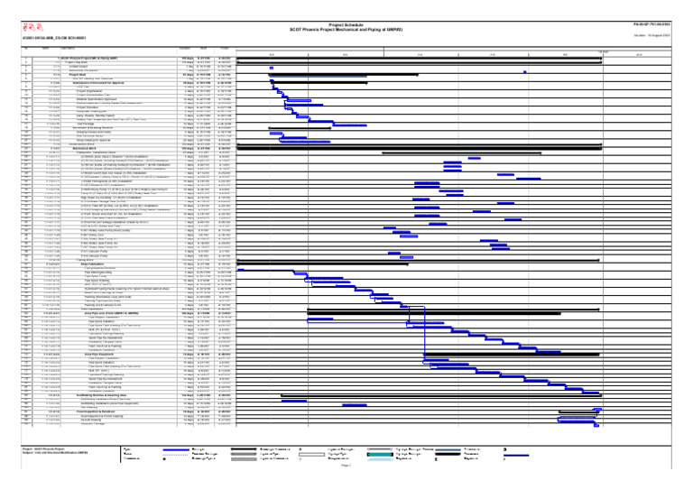 Schedule For MC&PP Work - For Review 15-11-2023 - R | PDF