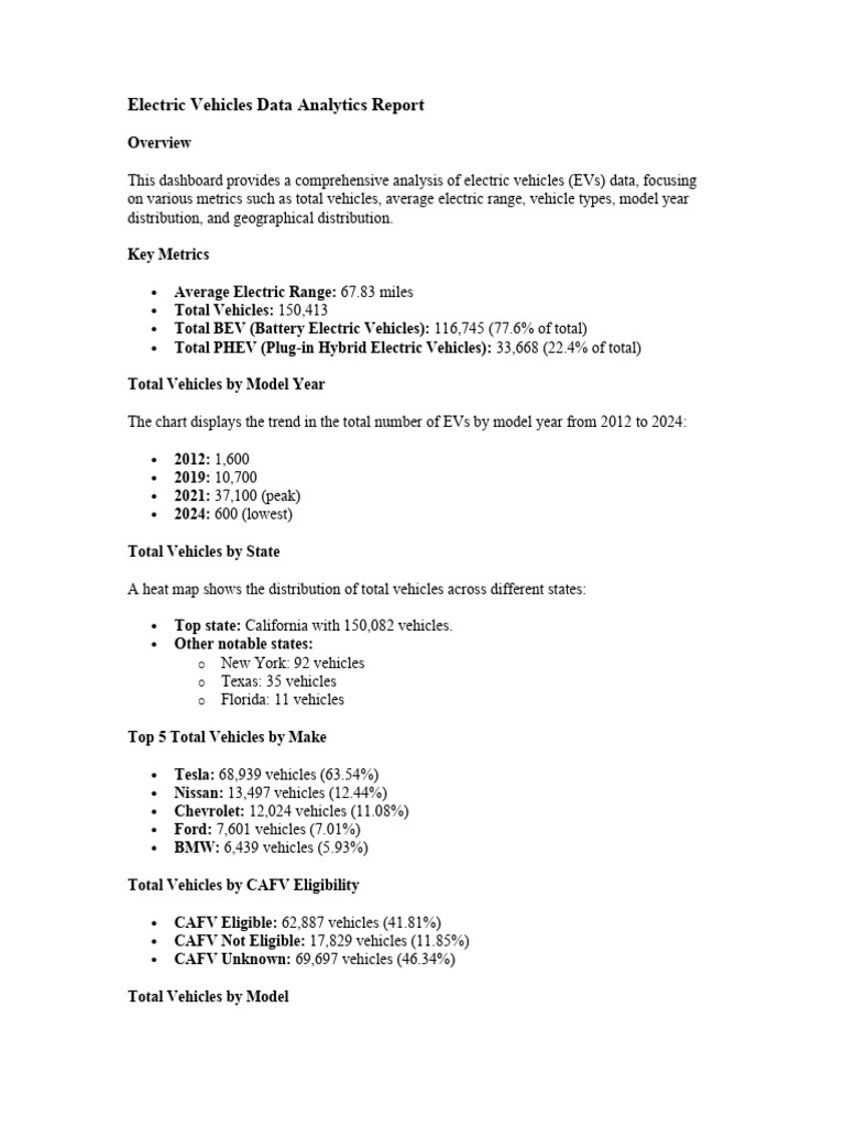 Electric Vehicles Data Analytics Report | PDF