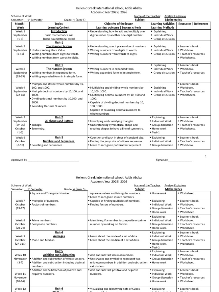 Grade 4 Mathematics Scheme of Work | PDF | Mathematics | Arithmetic