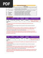 ELPEGUARD® SL 1307 FLZ Coating Guide | PDF | Printed Circuit Board ...