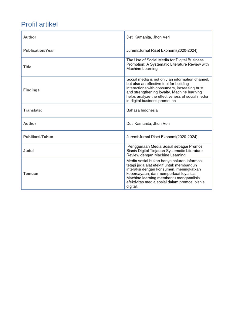 Dasar Dasar Bisnis Digital Tugas Review Jurnal Ahmad Fathir Angga ...