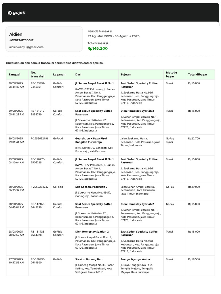 Riwayat Transaksi Gojek 270825-300825 | PDF