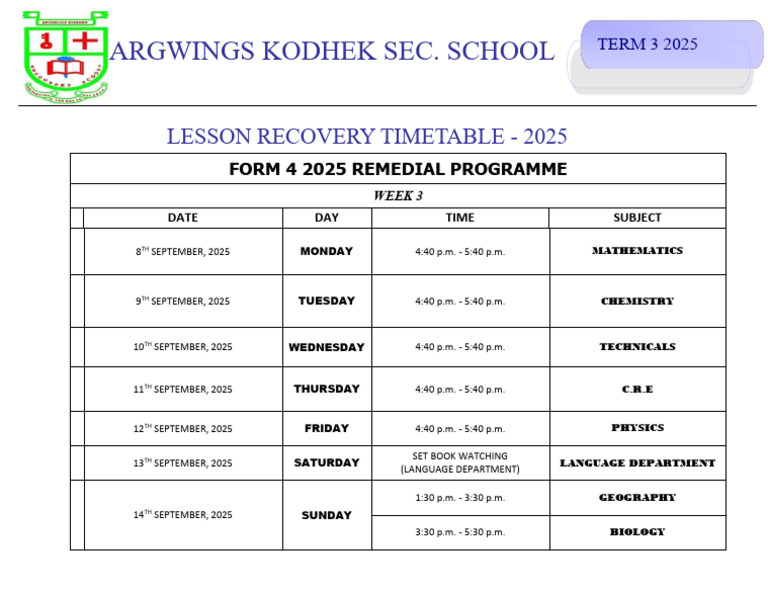 Form 4 2025 Remedial Programme Week 3 | PDF