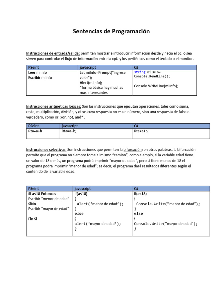 Sentencias de Programacion | PDF | C Sharp (lenguaje de programación ...