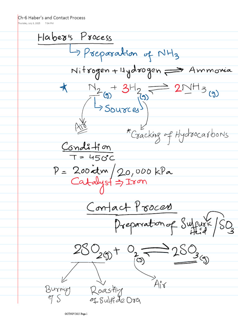 CH6 HabersContactProcess | PDF