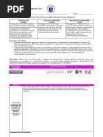 Teacher Reflection Form (TRF) Guide | PDF | Teachers | Learning