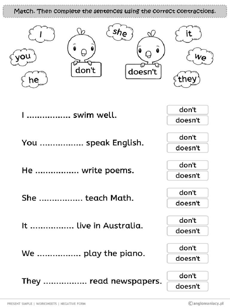 Grammar Worksheets Present Simple Negatives | PDF