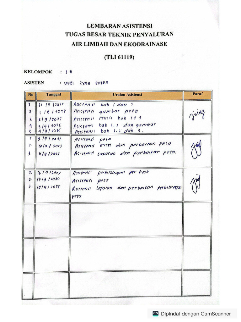 Karsis Tpale 1a | PDF