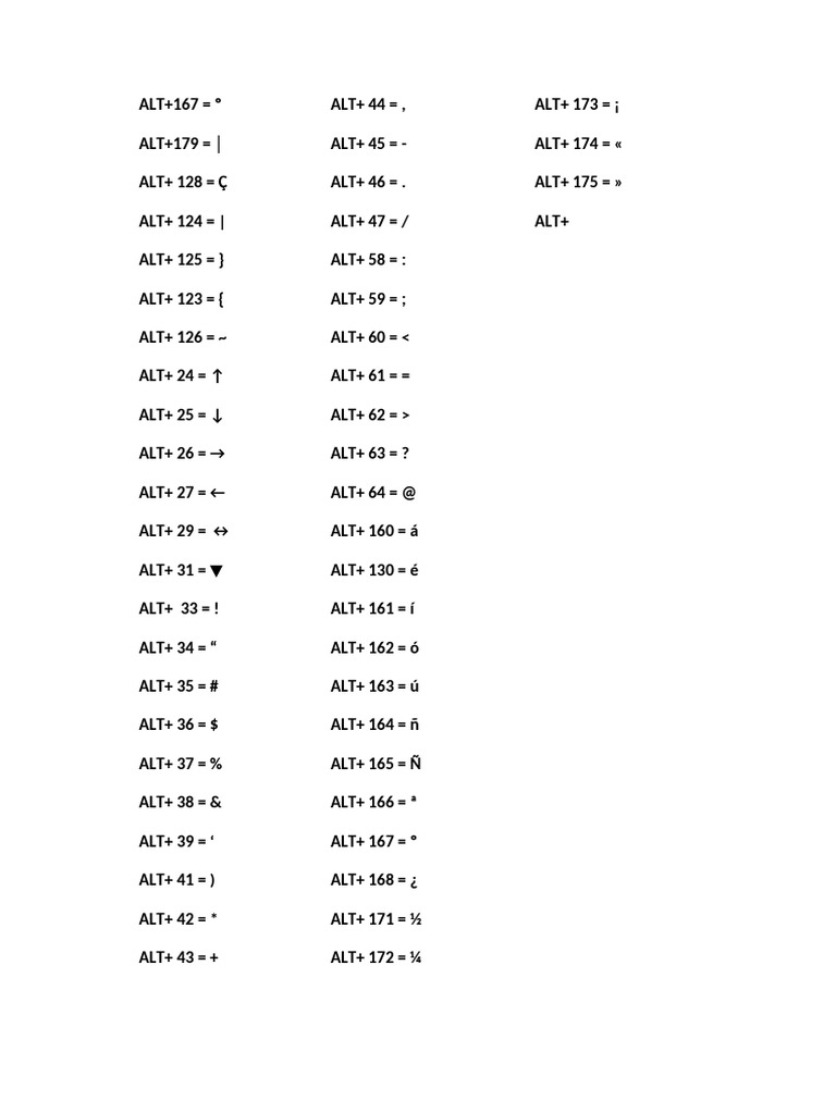 ALT Key Codes for Special Characters | PDF