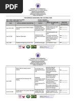 Four Career Stages of (PPST) | PDF | Teachers | Learning