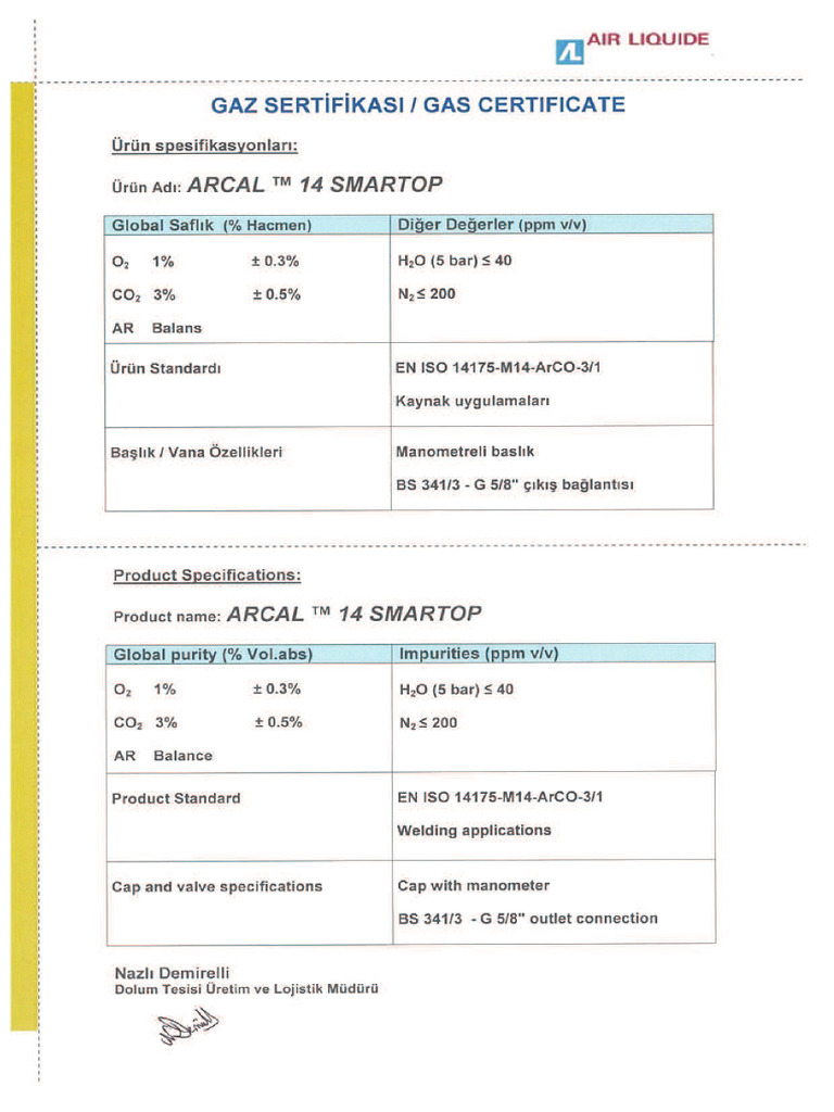 ARCAL 14 SMARTOP Gaz Sertifikasi | PDF