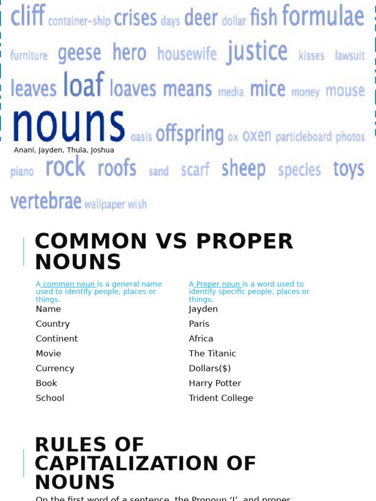 Common vs. Proper Nouns Explained | PDF