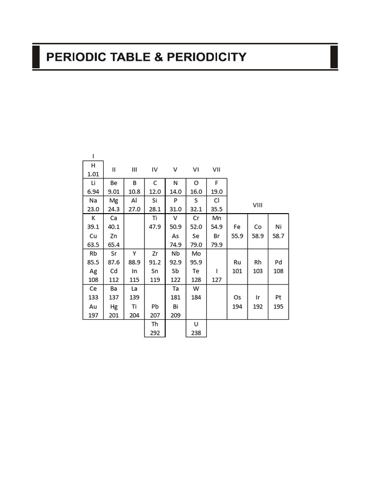Periodic Table Theory | PDF | Periodic Table | Chemical Bond