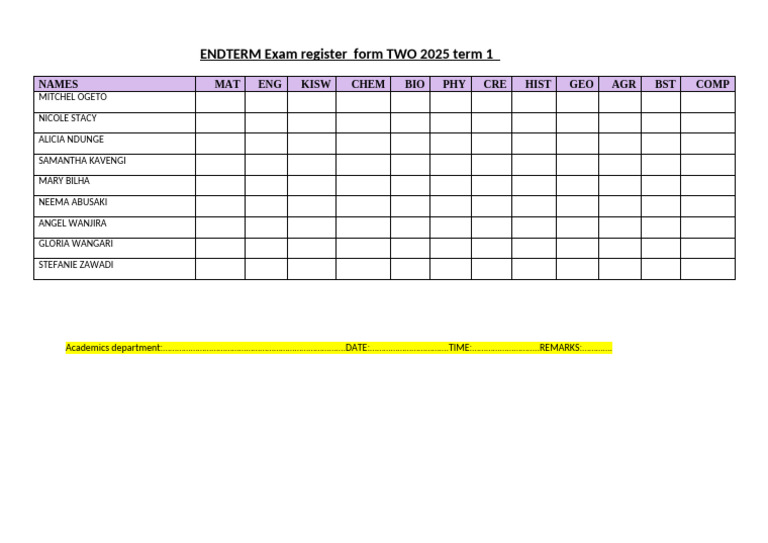 Exam Register | PDF