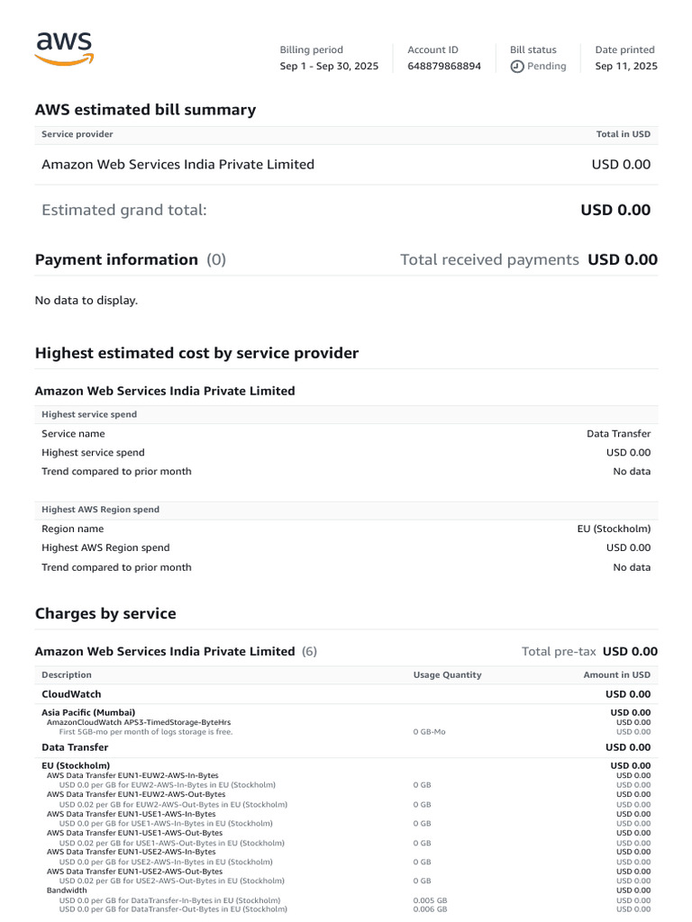 Bills - Billing and Cost Management - Global | PDF | Amazon Web Services | Centralized Computing