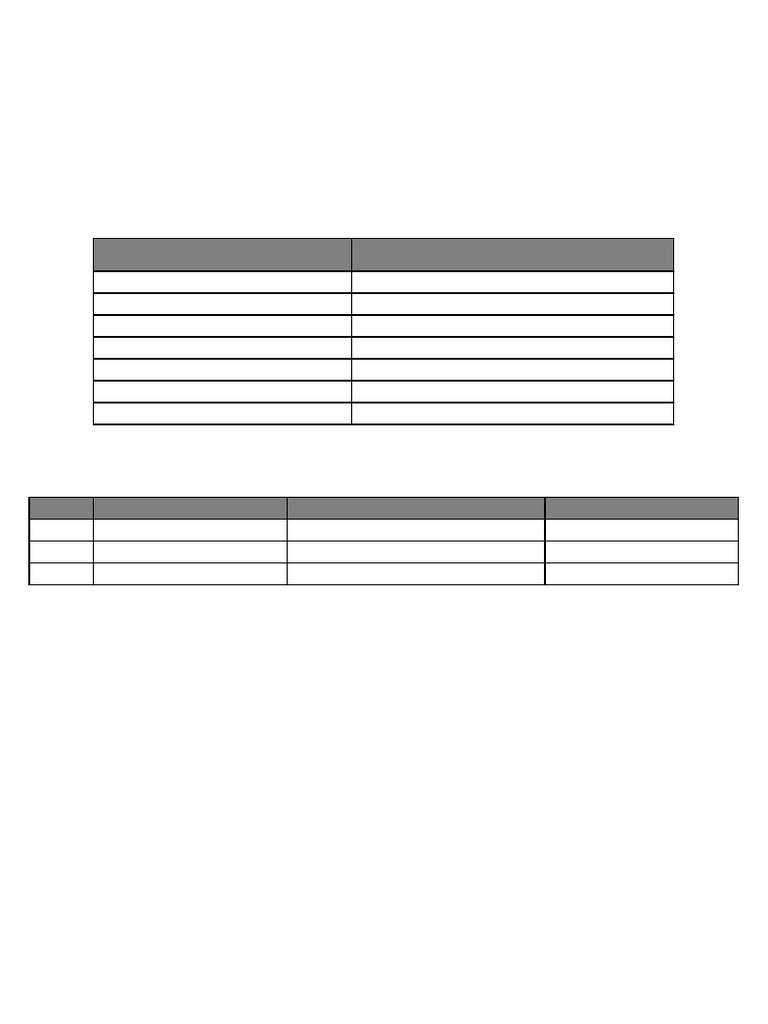 Subnetting 200.168.10.0/29 Guide | PDF