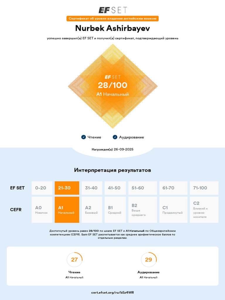 Ef Set Certificate Pdf