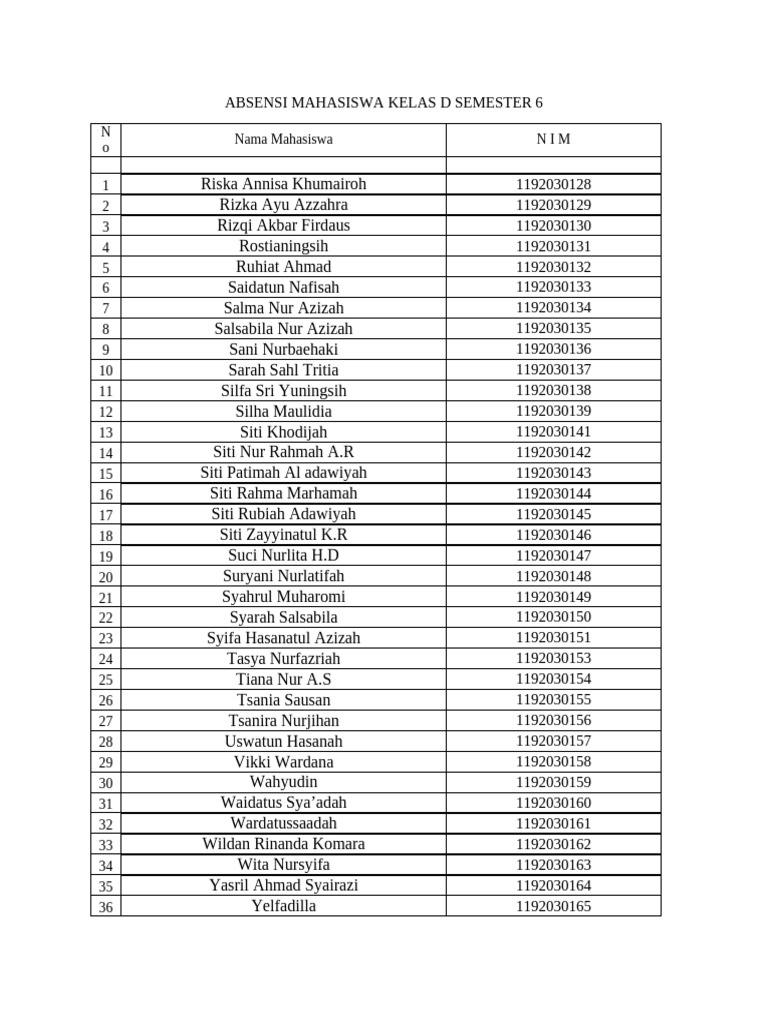 Absensi Mahasiswa Kelas D Semester 6 | PDF