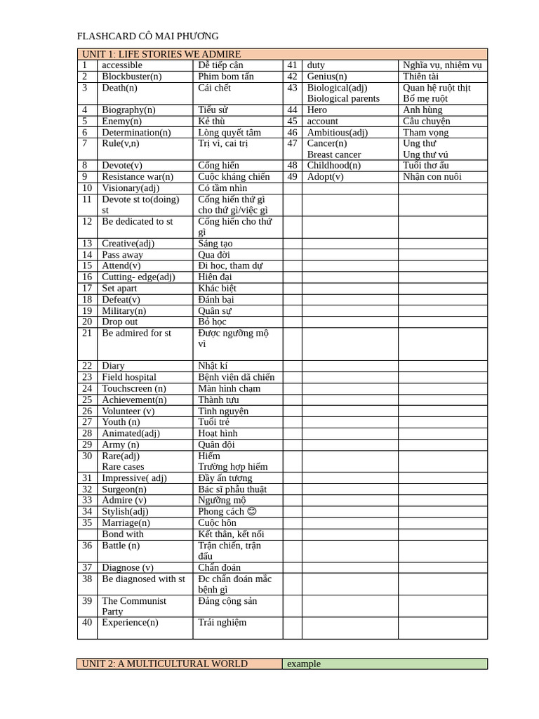 Flash Card | PDF