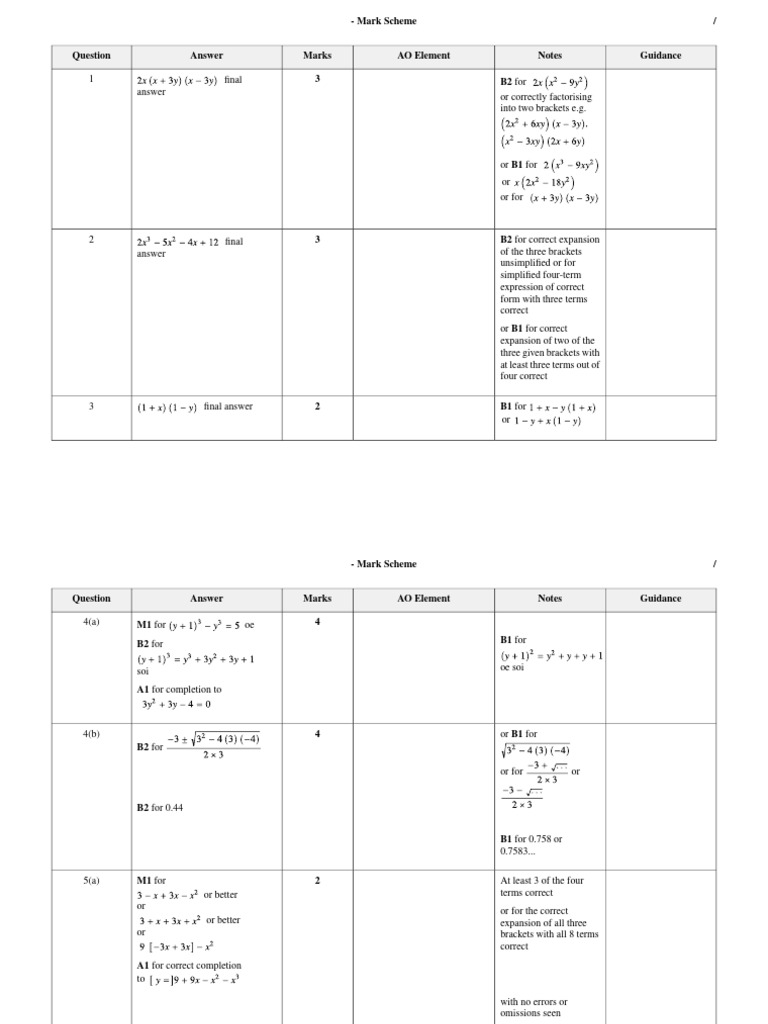 007 Algebraic Manipulation MS | PDF | Mathematics | Algebra
