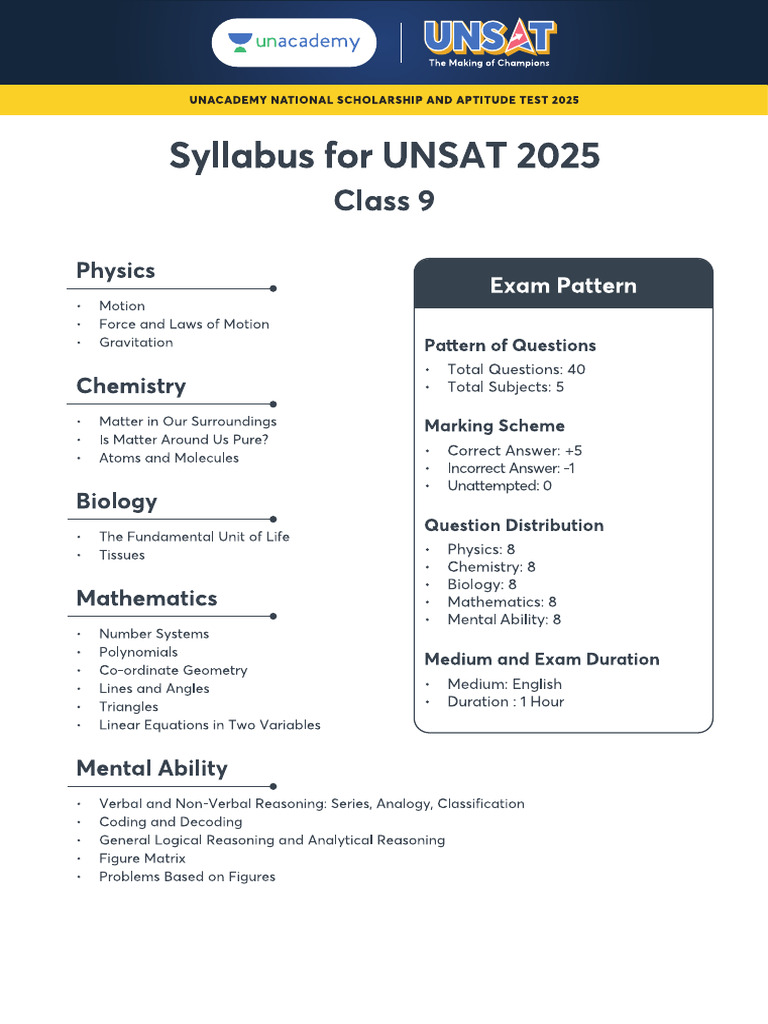 UNSAT Syllabus | PDF