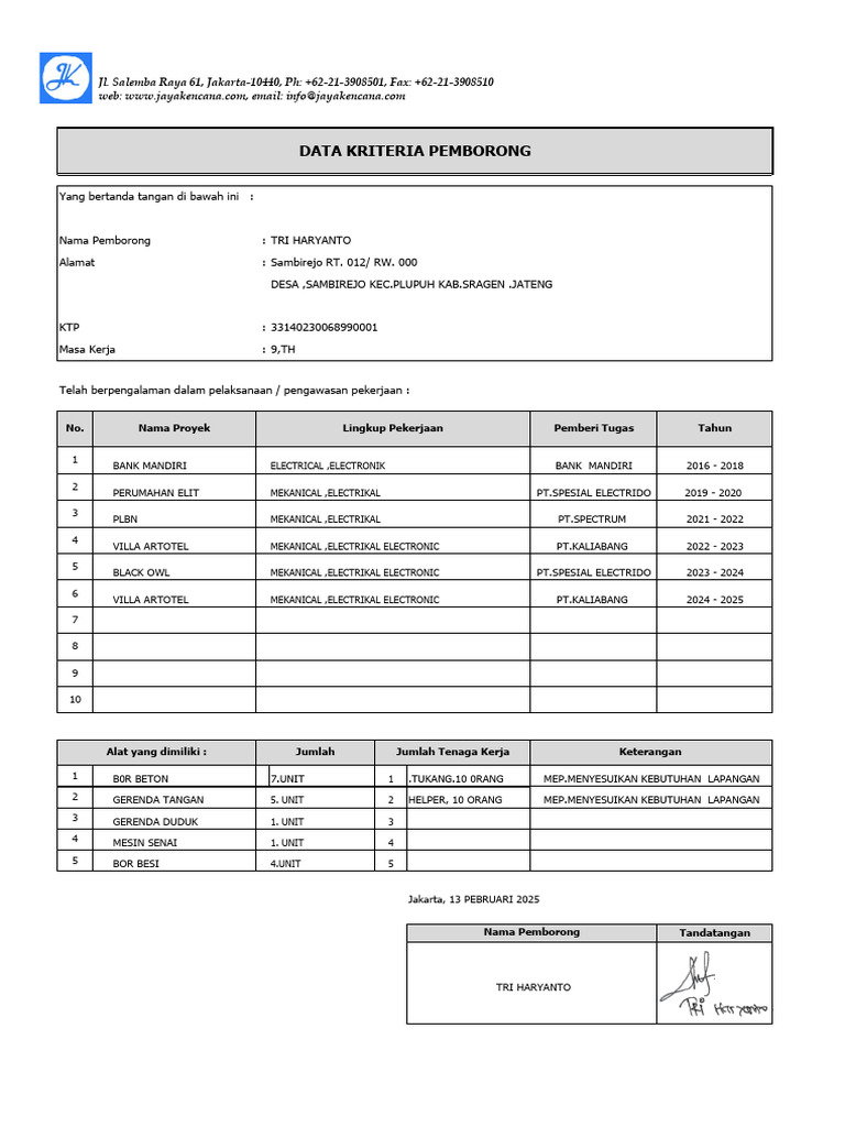 Profil Pemborong TRI HARYANTO dan Pengalaman | PDF
