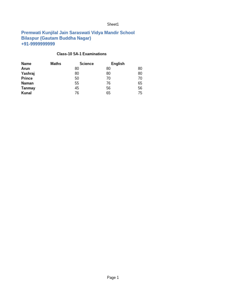 Macros - Practical Assignment | PDF