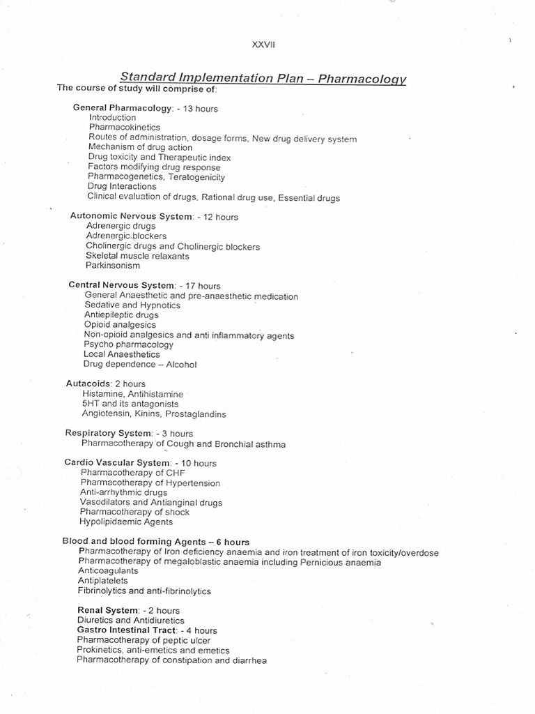 Annex Pharmacology | PDF