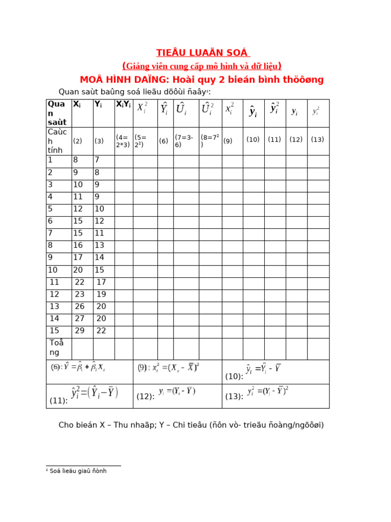 Tieu Luan Kinh Te Luong | PDF