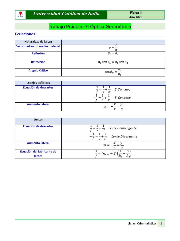 Tp7 FisII 25 | PDF | Refracción | Ligero