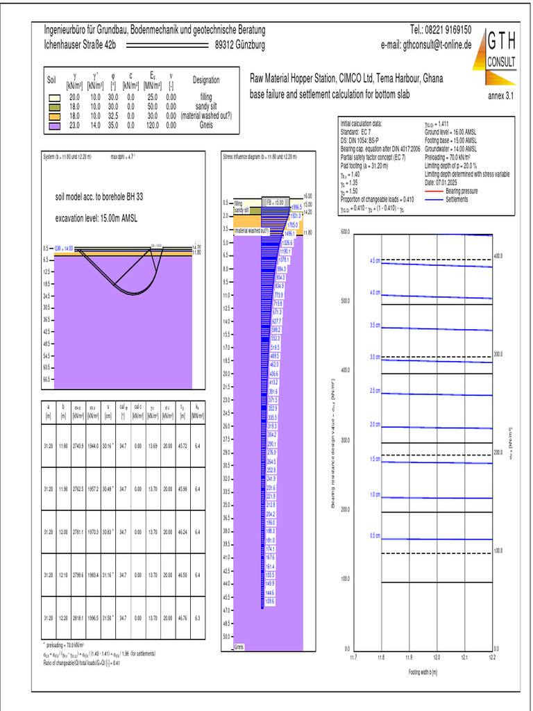 Annex 3.1 - Raw Material Hopper Station Deeper Foundation Level | PDF ...