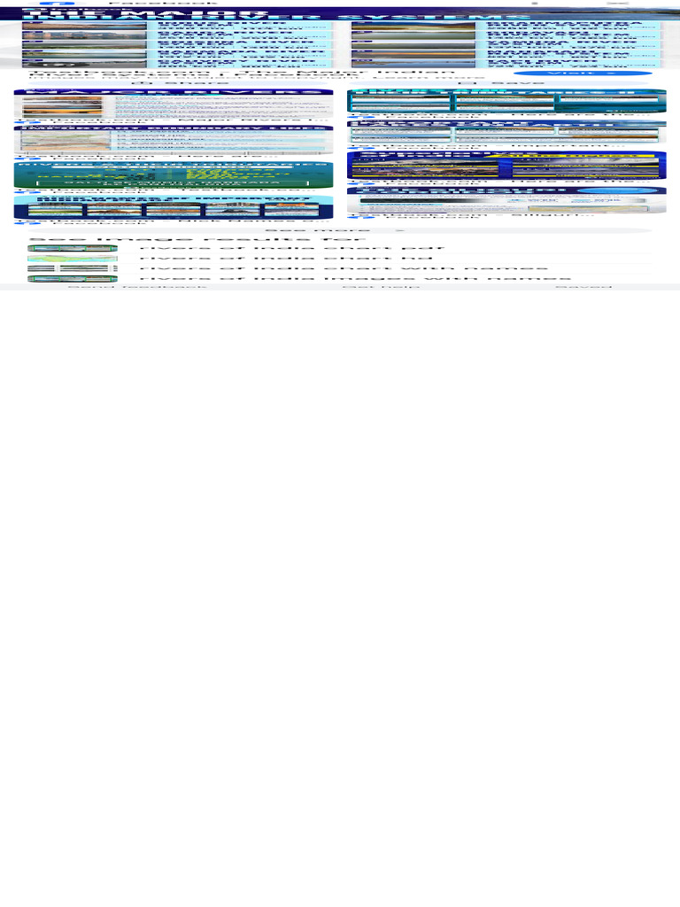 Indian Rivers Overview Chart | PDF | Earth Sciences