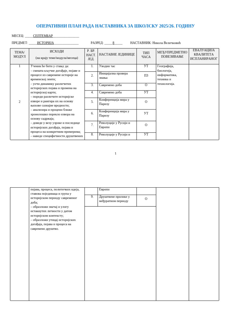 Operativni planovi - Istorija 8 клетт | PDF