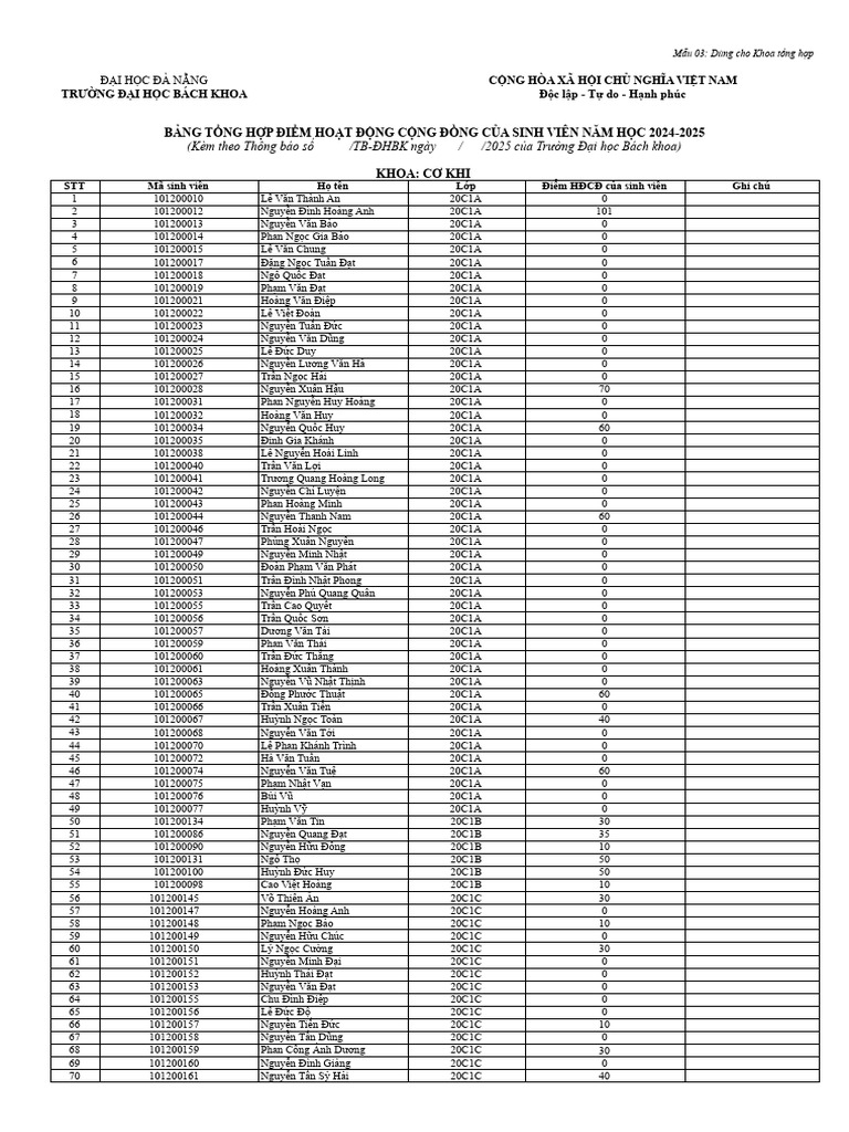 Bản cứng mẫu 3.xlsx Sheet1 | PDF