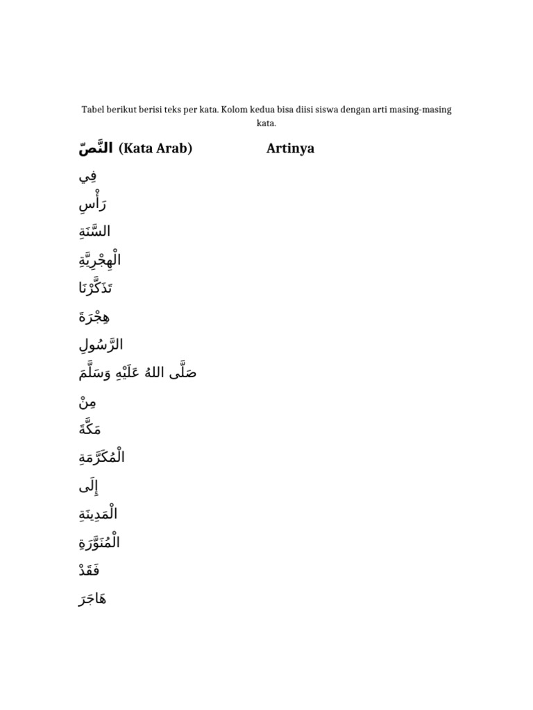 Teks Per Kata Tabel | PDF