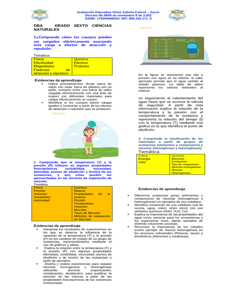 Ciencias Naturales: Grado Sexto | PDF | Biología Celular) | Mezcla