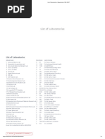 KUET CSE Department Contact List | PDF | Computer Science | Computing