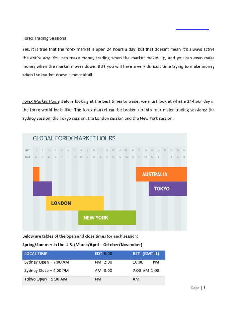 Sessions Forex PDF | PDF | Margin (Finance) | International Finance