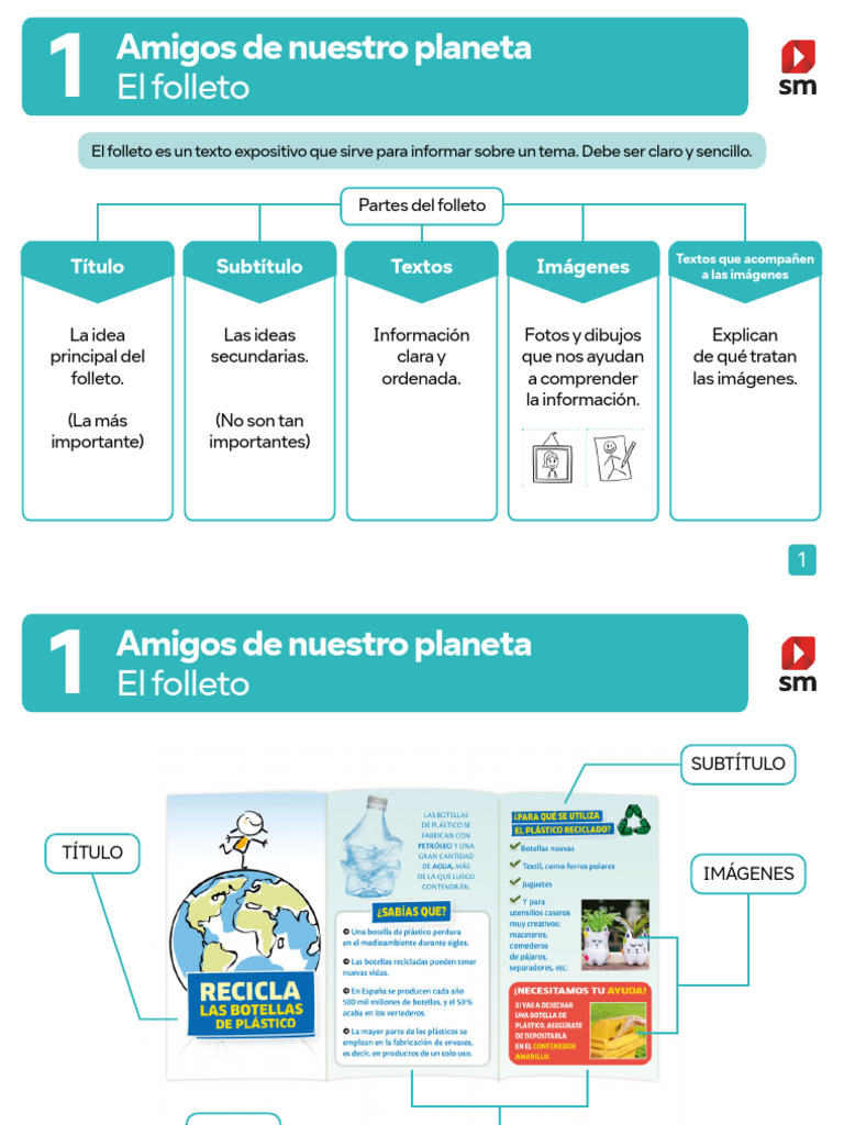 Partes Del Folleto | PDF