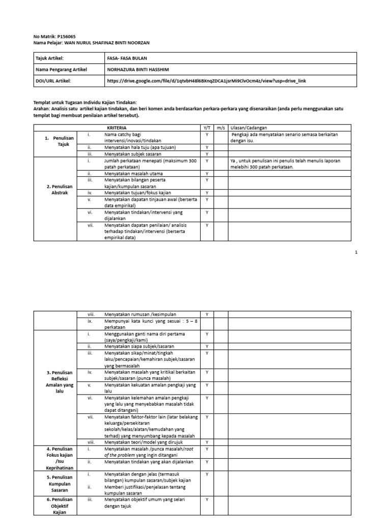 p156065 - Wan Nurul Shafinaz Binti Noorzan - Tug 1 Analisis Artikel ...