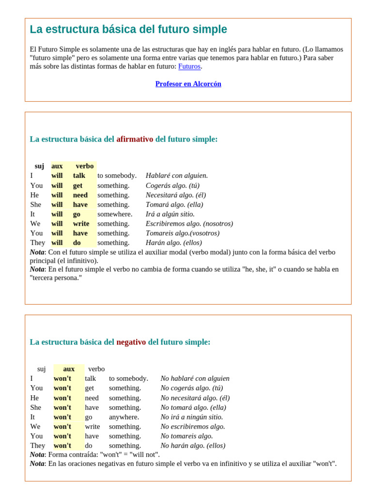 Estructura del Futuro Simple en Inglés | PDF | Verbo | Relaciones ...