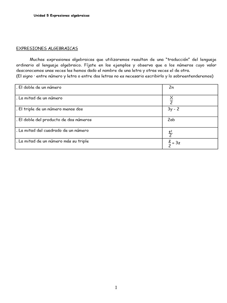 Unidad 6 Expresiones Algebraicas | PDF | Multiplicación | Fórmula