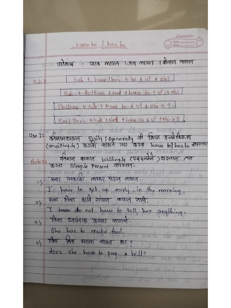 Very Imp All These Things | PDF