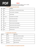 Visual Studio Ultimate 2012 Installation Guide | PDF