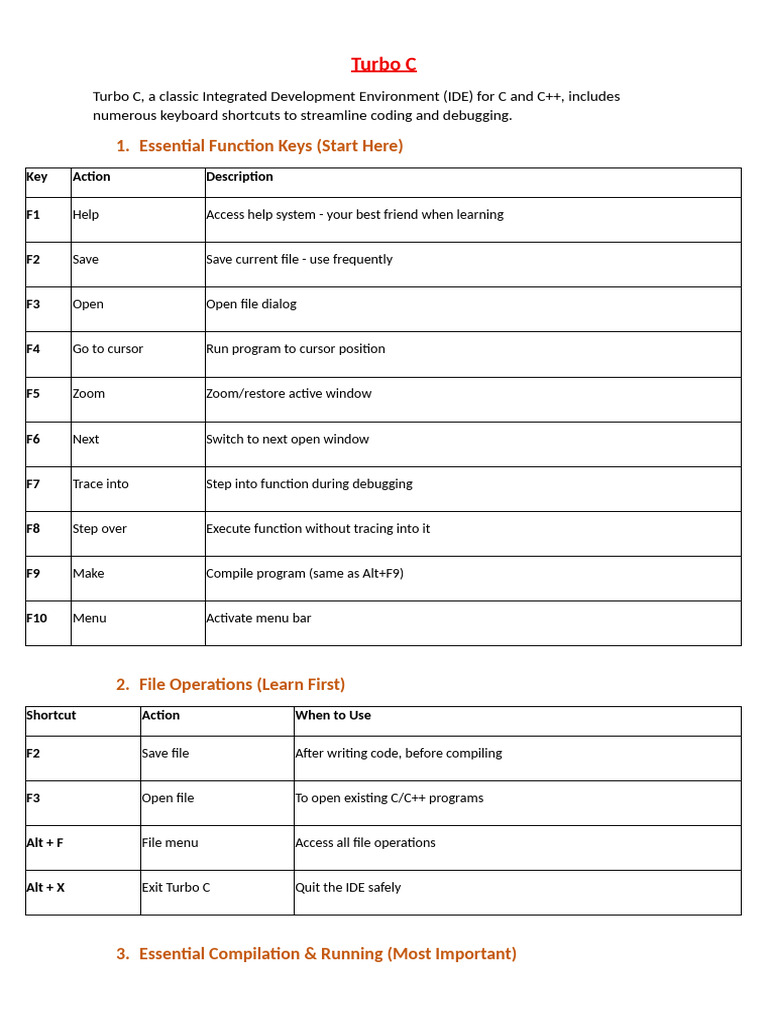 Turbo C Shortcut Keys Guide | PDF | Keyboard Shortcut | Computing