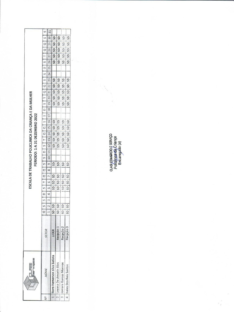 NF 11056 - Clasi Comercio - Escala e Frequencia | PDF